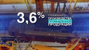 10 лет ЕАЭС | 2025