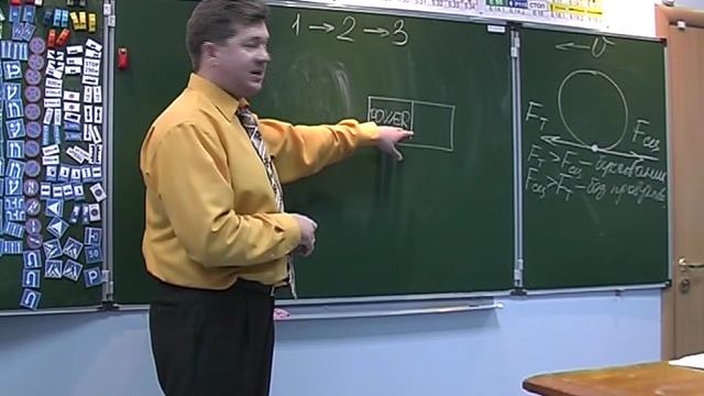 Урок 4. Основы безопасного управления автомобилем. Часть 2.