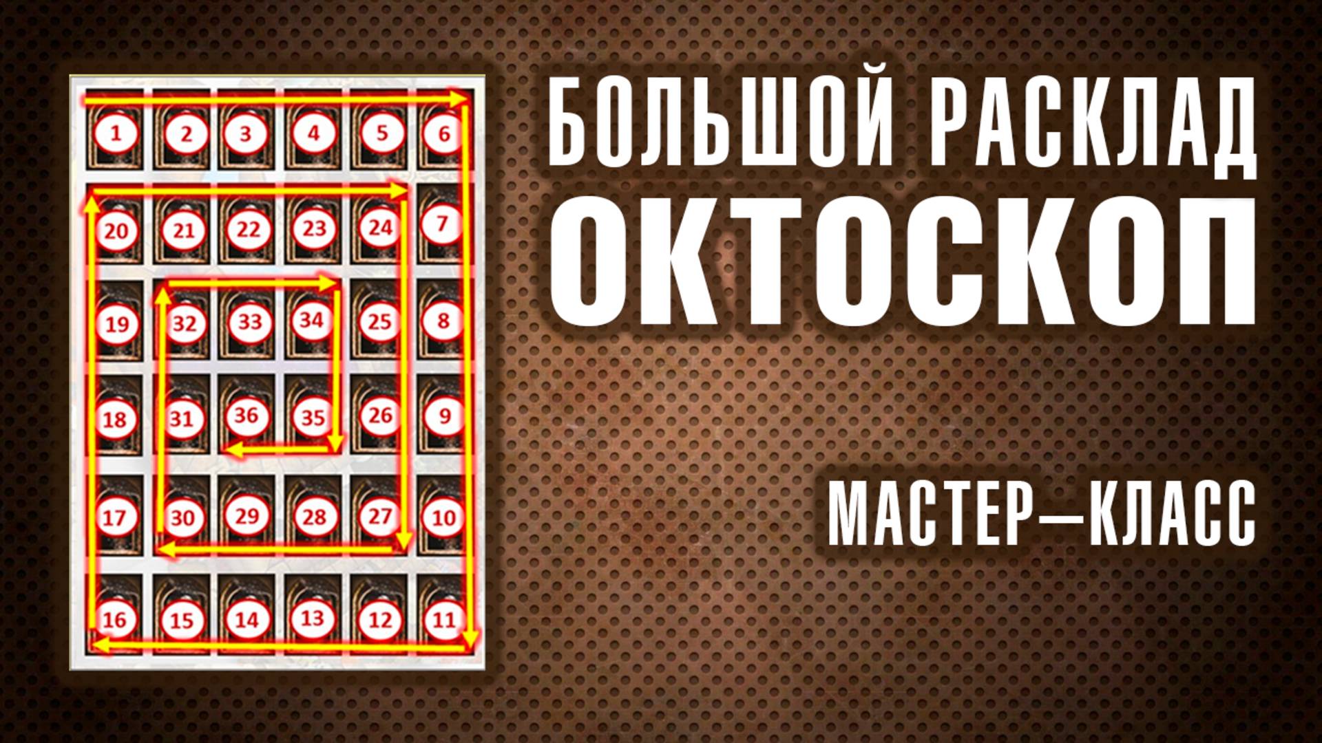 Карты Ленорман | ОКТОСКОП | Мастер-класс 26-27.07.2025