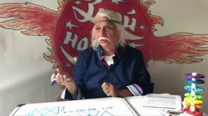 55 . Зачем в египетских пирамидах разные углы - видео Александр Тюрин