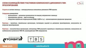 Комплексные ВКР (выпускные контрольные работы): От САПР к полноценному цифровому моделированию