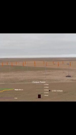 Airloom Energy создает новый тип коммерческой ветровой электростанции.