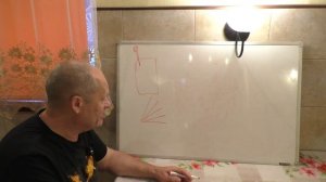 Простейшая автоматизация системы отопления .необходимость  или ненужная игрушка
