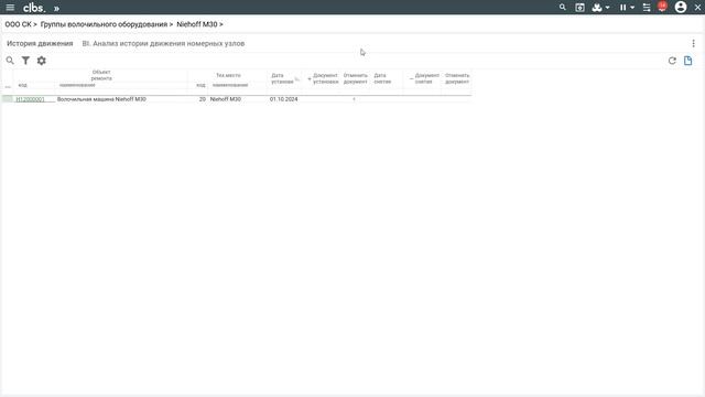 EAM Справочник технологических мест и номерной учет узлов