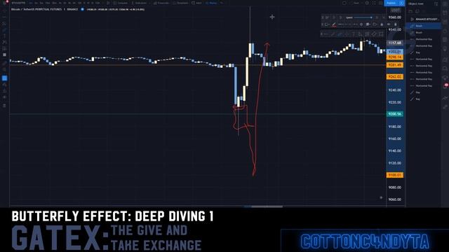 Butterfly Effect Lesson 58 - Deep Diving 1