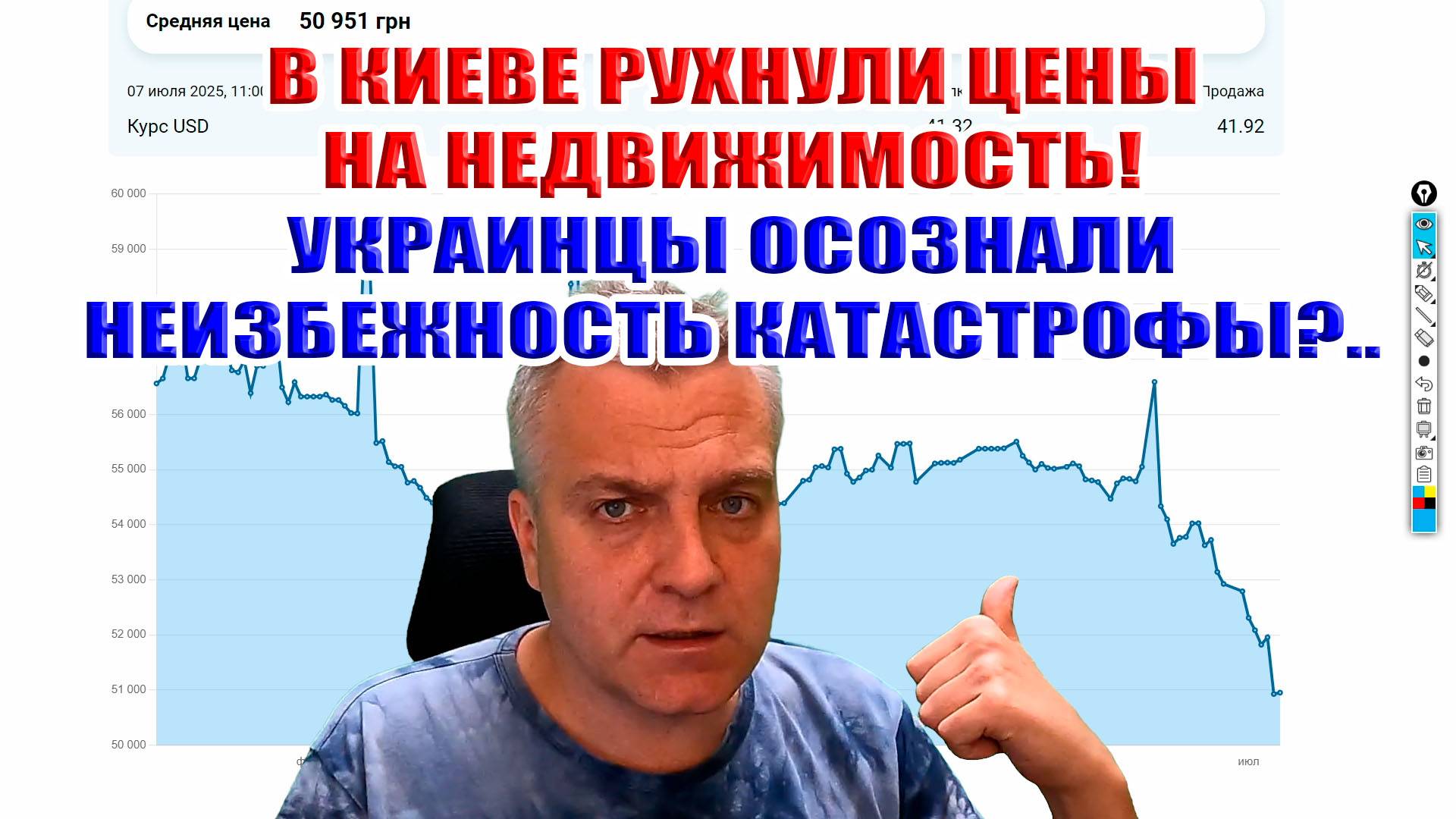 В Киеве рухнули цены на НЕДВИЖИМОСТЬ! Украинцы осознали неизбежность катастрофы?