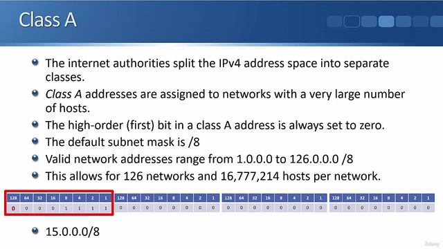 7.2 Class A IP Addresses