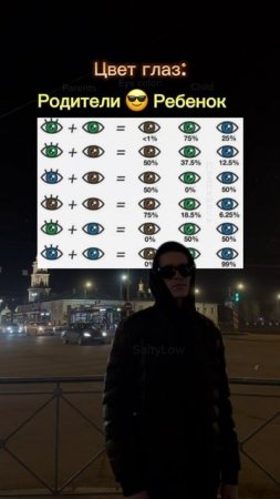 Какие глаза у родителей? 😎 SaityLow