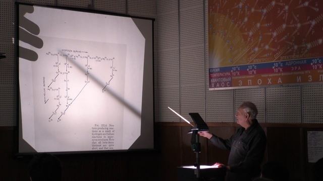 Ишханов Б.С. - Нуклеосинтез во Вселенной - 6. Горение гелия, водорода, углерода, кислорода и кремния