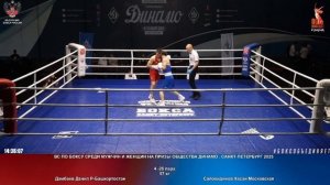 26 57 кг Дамбаев Данил Р-Башкортостан Салохидинов Хасан Московская