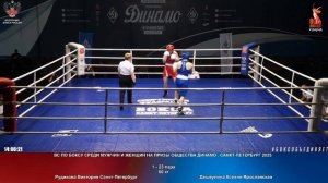 23 60 кг Рудикова Виктория Санкт-Петербург Дешеулина Ксения Ярославская