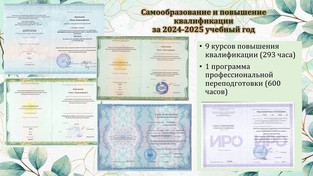 Результаты профессиональной деятельности педагога-психолога за 2024-2025 учебный год