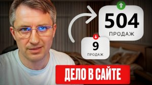 Эта схема создания сайта и рекламы ГАРАНТИРОВАННО выведет на поток заказов