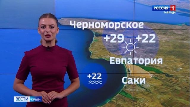 Вести Крым: прогноз погоды на 10 июля
