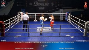 28 57 кг Колосков Егор Санкт-Петербург Маринов Пётр Калужская
