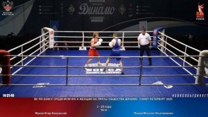 25 54 кг Жуков Егор Калужская Панов Михаил Ульяновская