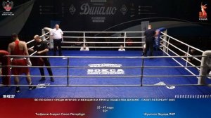 47 92+ Тюфяков Андрей Санкт-Петербург Шумской Эдуард ЛНР