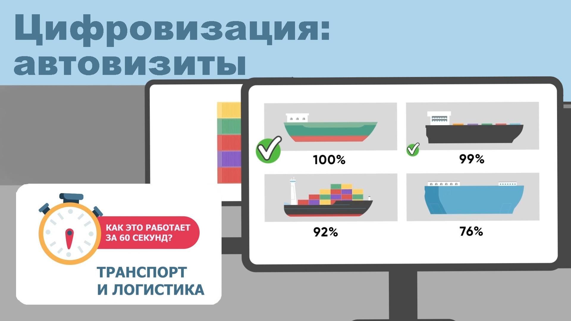 Двенадцатый выпуск: «Цифровизация: автовизиты»