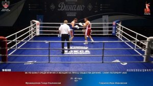 48 92+ Мухамедзянов Тимур Ульяновская Гаврилов Иван Ивановская