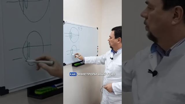 Что такое дальнозоркость?