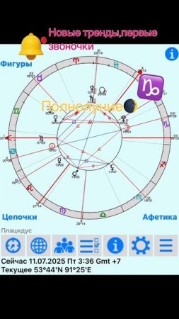 Первые 🔔Новые треды-ПОЛНОЛУНИЕ в Козероге