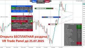 VR Trade Panel обновление 25.070 Добавление индикаторов