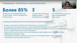 Институт ИнЭл. Электроника и наноэлектроника