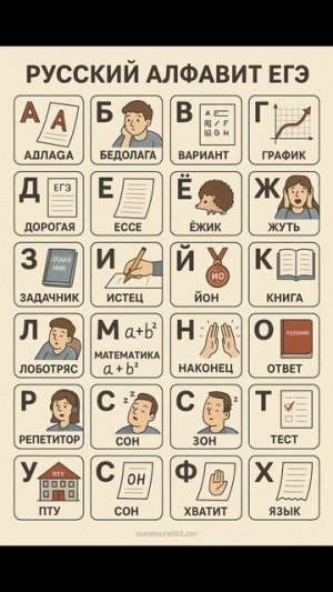 10 июля 2025 г.