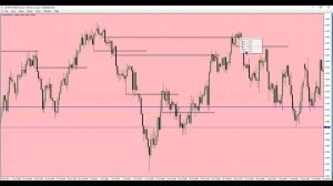 📹 ICT Mentorship Core Content - Month 06 - High Probability Swing Trade Setups In Bear Markets