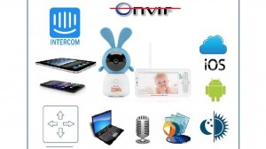 Комплект Ramili Baby RV100KROSH Крошик, Малышарики, Wi-Fi моторизированная видеоняня с креплением +