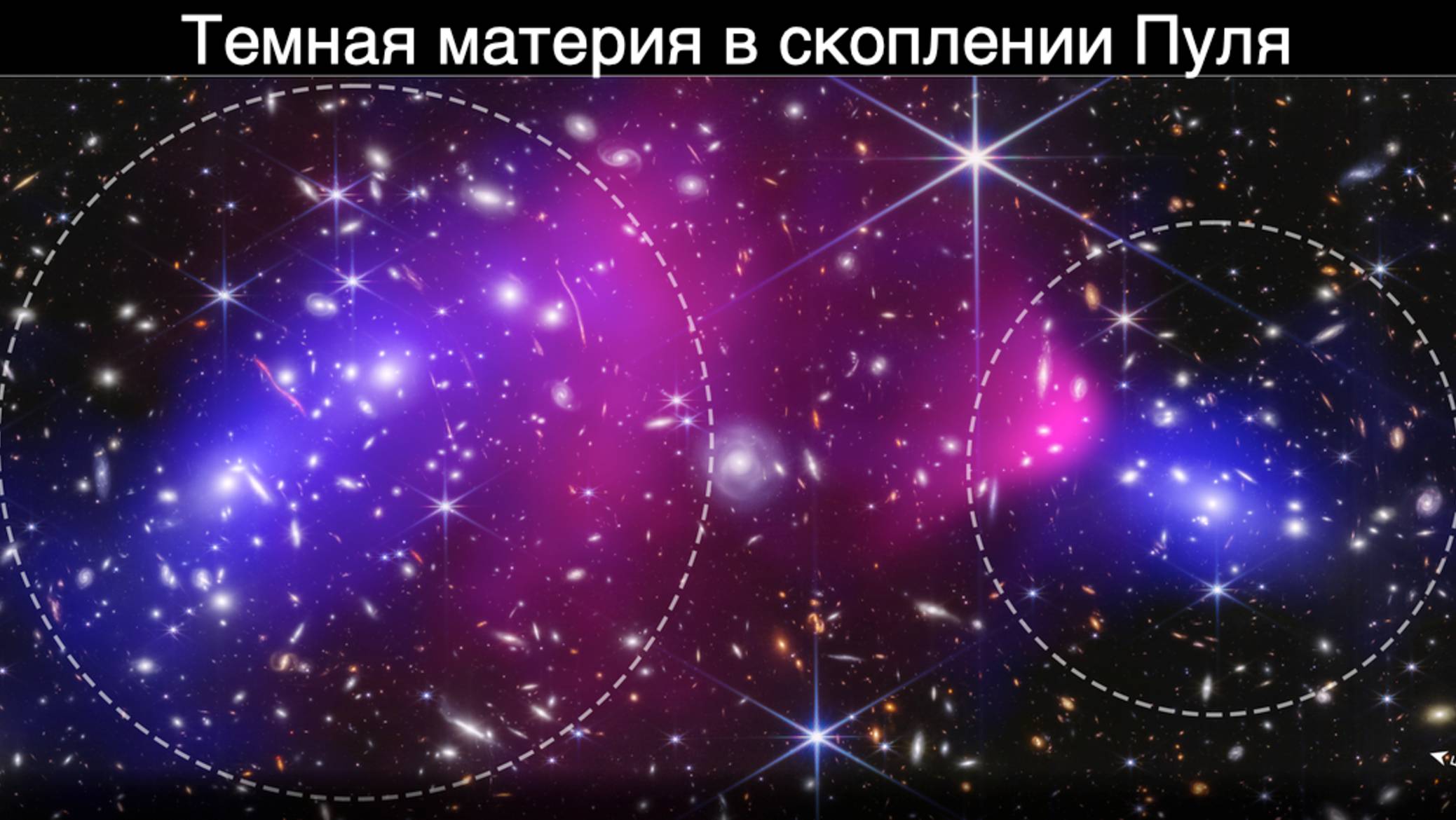 Что не так с темной материей в скоплении Пуля [новости науки и космоса]