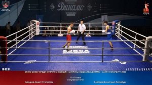 81 пф 57 кг Басиров Айшат Р.Татарстан Колосков Егор Санкт-Петербург