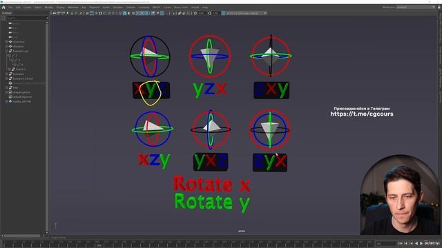 3 -Rotation Order