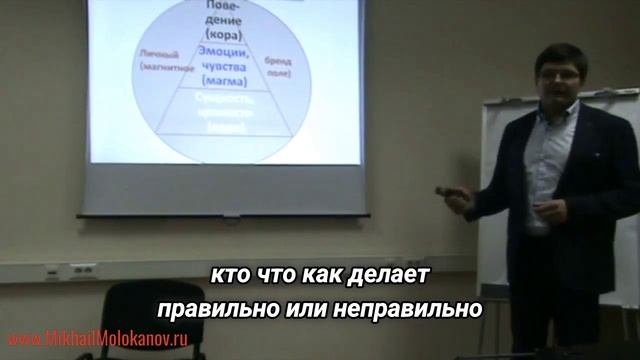 Компания с собственником на уровне поведения — «земной коры»