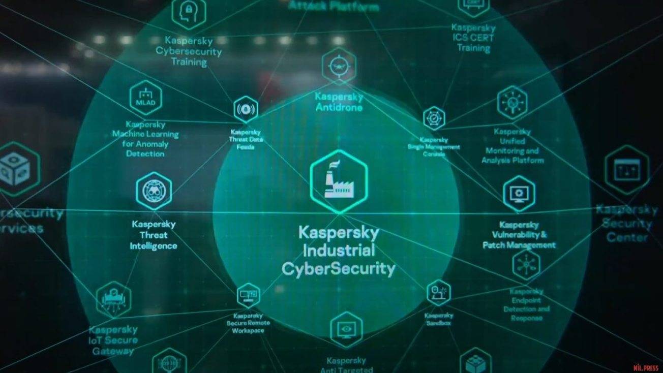 Система с ИИ предскажет выход из строя промышленного оборудования