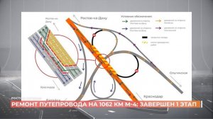 Ростов сегодня: дневной выпуск. 11 июля 2025