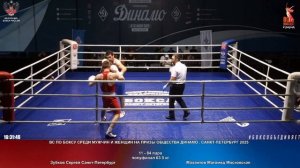 84 пф 63.5 кгЗубков Сергей Санкт-Петербург Махантов Магомед Московская