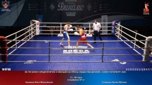 86 пф 67 кг Куликов Илья Московская Смирнов Артём Москва