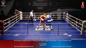 120 финал 92+ Дороничев Ярослав Московская Тюфяков Андрей Санкт-Петербург