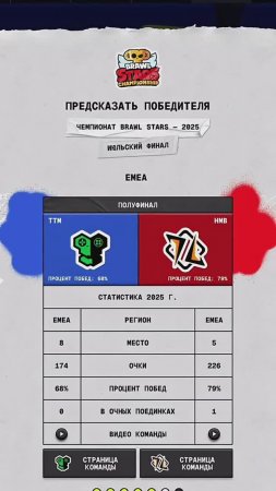 ЗА КОГО ГОЛОСОВАТЬ в ЕМЕА_ #brawlstars #shorts