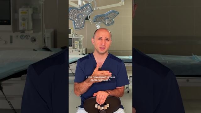 ВОЗМОЖНО ЛИ, ЧТО СПУСТЯ ГОДЫ ПОСЛЕ БЛЕФАРОПЛАСТИКИ ГРЫЖЕВЫЕ МЕШОЧКИ ОПЯТЬ ПОЯВЯТСЯ? Доктор Карапетян