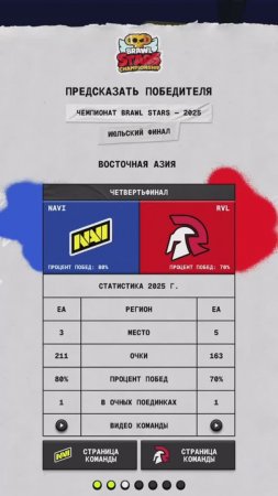 ЗА КОГО ГОЛОСОВАТЬ в APAC #brawlstars #shorts
