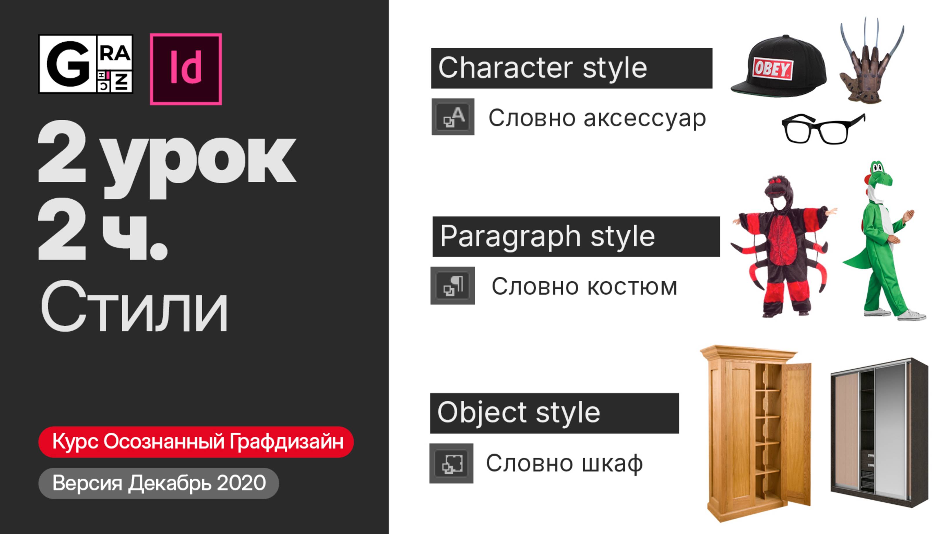 2.2. Стили (InDesign)