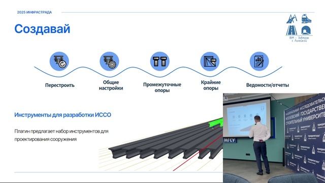 BIM-Завтрак с Линейкой 
"ТИМ-проектирование. Мосты и тоннели"