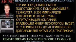 AICUT=$200 трлн.