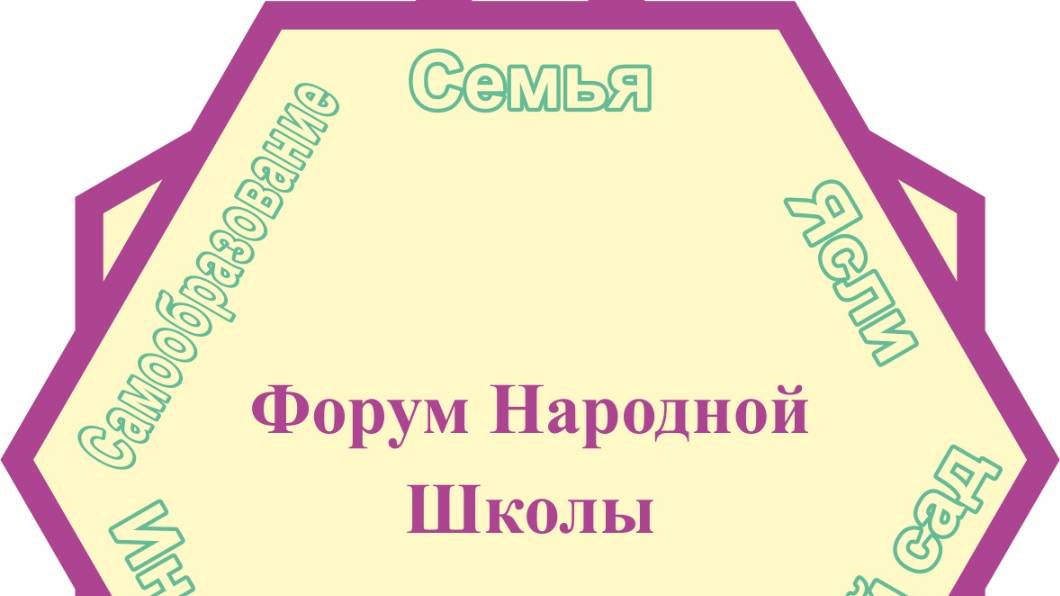 2025 07 08 _ ПДК _ ИП 03 Организационная наука _ 03 Соотнесение соизмерение сопряжение жизненных про