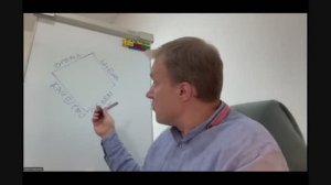 Вебинар «Проектный треугольник и человеческий фактор: цена компромиссов»