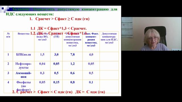 6. Модуль 5. Тема 5.4.1. и 5.4.2. Нормативы допустимого воздействия на водные объекты