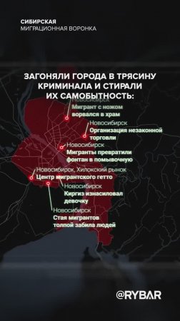 Миграционное бремя Новосибирска