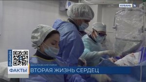 За 10 лет объем высокотехнологичной медпомощи вырос в 2,5 раза на Кубани